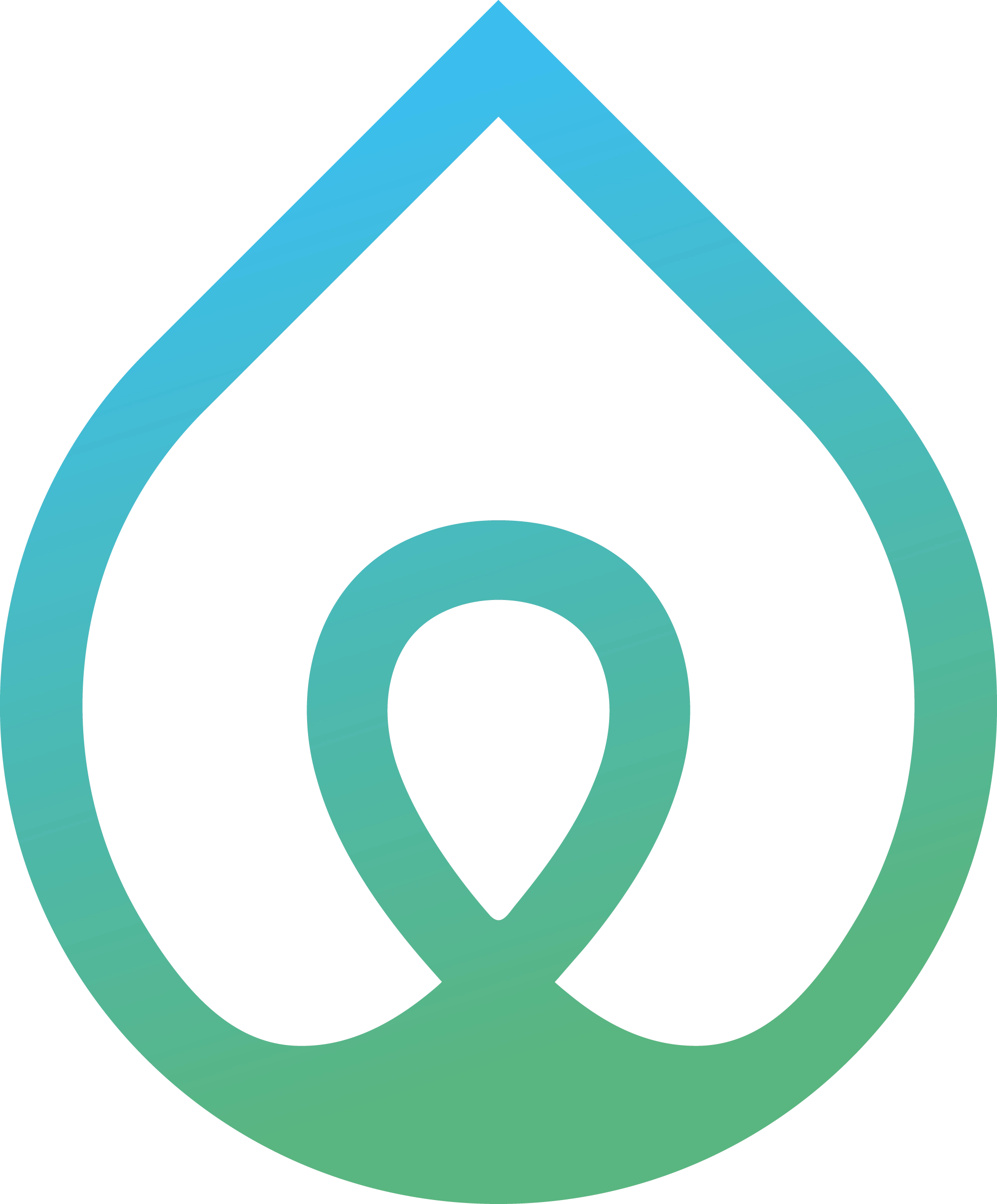 Climate People | Climatebase