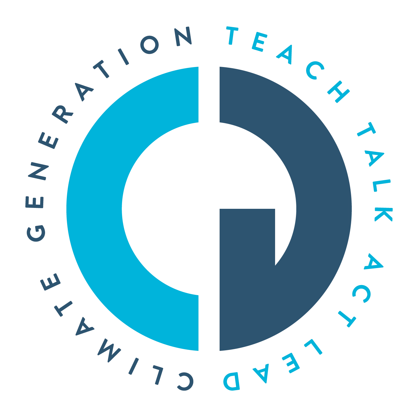 Climate Generation | Climatebase