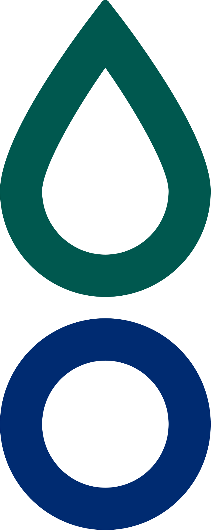 Landscape Finance Lab | Climatebase